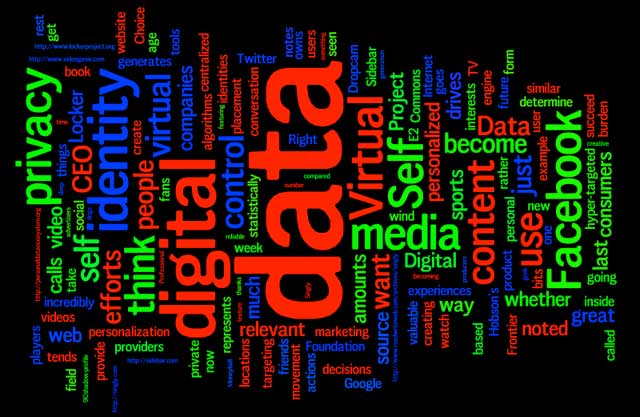 Your Virtual Self: Who Owns it and What’s it Worth? | Tribeca